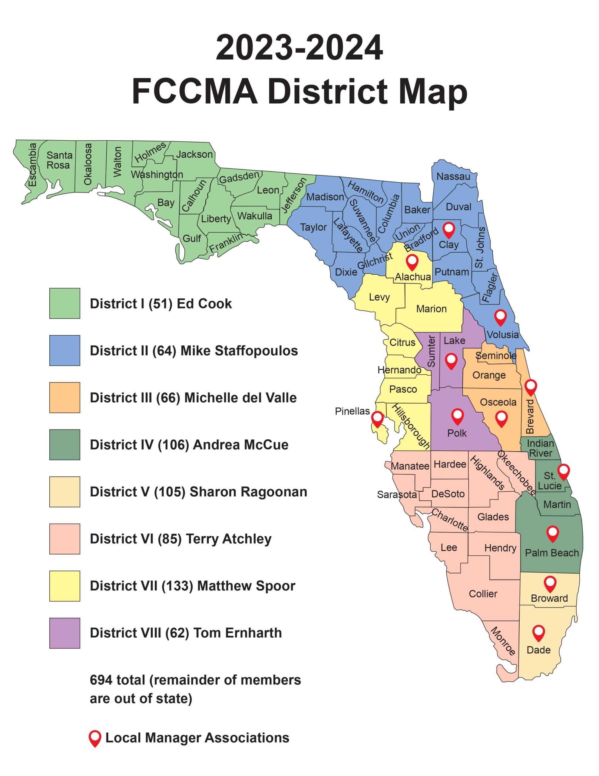About – FCCMA.org
